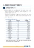 2025년 시설공사 발주계획 조달청 중앙조달 신규 2025년 공공기관 전기공사 발주계획 및 분석자료 게시 전기공사업